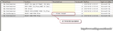 sql server 执行计划缓存 csdn博客