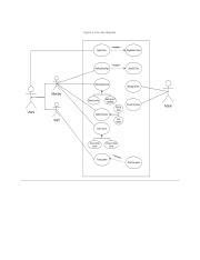 Sequence Diagram Is A Dynamic Model Of A Use Case Unraveling