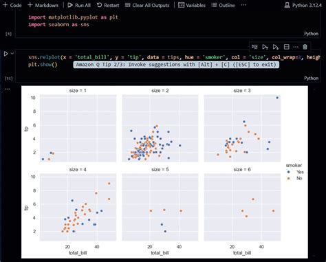 day 58 of 100daysofcode challenge visualisation deepak v posted on