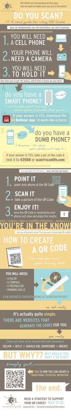 QR Infographics Ideas Infographic Coding Qr Code