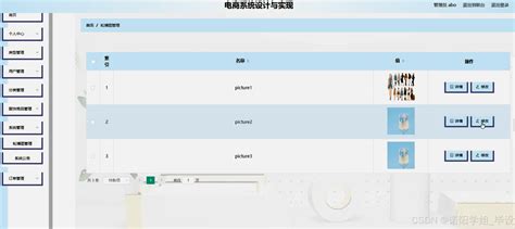 Springboot毕设 电商系统设计与实现 程序论文 Csdn博客
