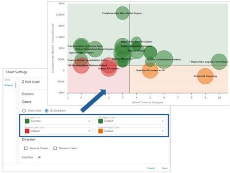 Bubble Chart Section Shibumi Help
