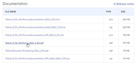 Visual Studio 2022 Net 8 Issues In Ui For Winforms Telerik Forums