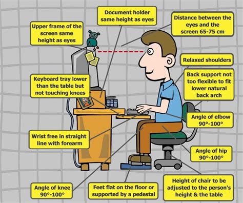 Ergonomic Computer Setup Filipino Doctors