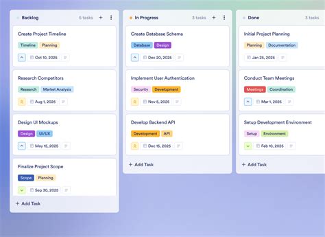 Implementation Timeline Template Jotform