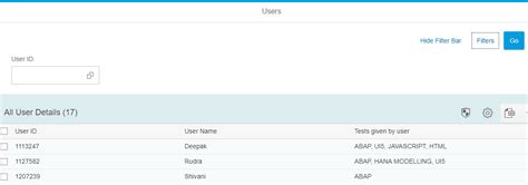 Simple Annotation In Odata To Get The Id And The C Sap Community