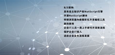 首页eipd Plm开源研发管理系统平台ipd研发管理体系信息化落地首选研发管理软件项目管理软件bpm流程管理系统bs架构自主