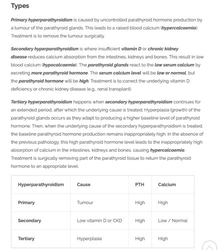 Primary Hyperparathyroidism Flashcards Quizlet