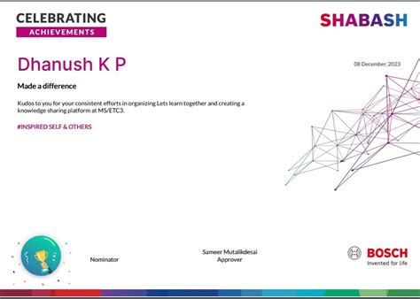 Dhanush K P On Linkedin Pythonseries