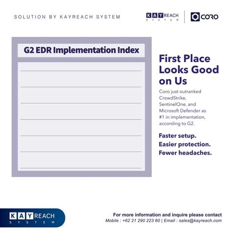 Kayreach Kayreachsystem Cloudsecurity Emailsecurity Dlp Edr Wfh… Pt Kayreach System