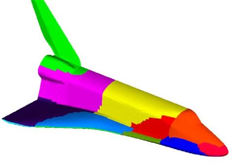 Element Based Domain Decomposition Of A Surface Mesh Into 16 Subdomains Download Scientific