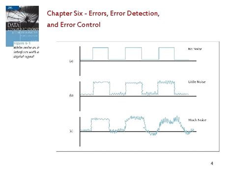 Chapter Six Errors Error Detection And Error Control