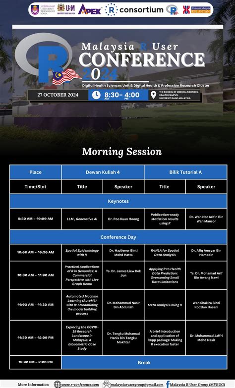 Malaysia R User Conference Ticket2u