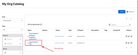 Prerequisites And Step By Step Guide Streamline Development Github Integration And Software