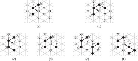 Figure 5 From A Markov Chain Algorithm For Compression In Self