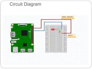 Raspberry Pi Led Blink PPTX