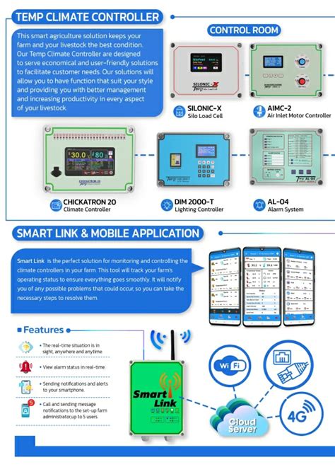 Temp Controller จะช่วยอำนวยความสะดวก เพิ่มความปลอดภัย Temp Climate