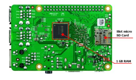 Raspberry Pi 2 Or Better “four” Open Electronics