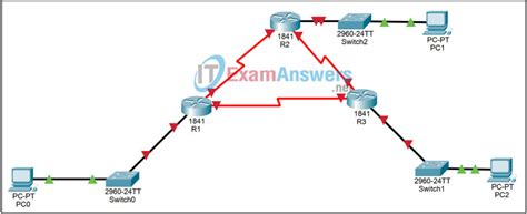 1161 Lab Basic Ospf Configuration Answers