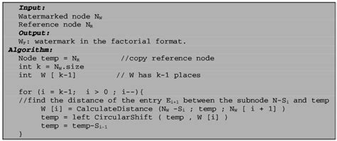 Extraction Algorithm Download Scientific Diagram