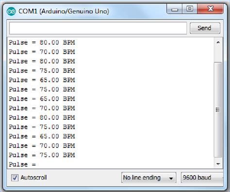 Arduino Output For The Pulse Sensor Download Scientific Diagram