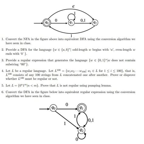 Convert The NFA In The Figure Above Into Chegg Com