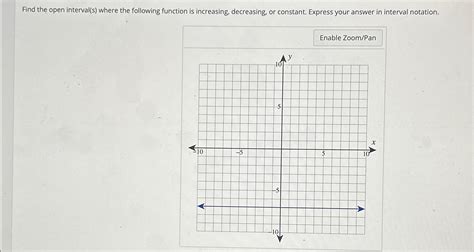 Solved Find The Open Interval S Where The Following Chegg Com