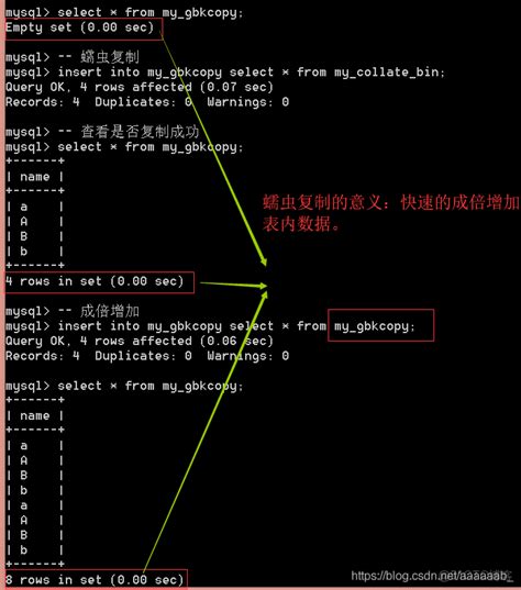 mysql数据库 数据的高级操作（增删改查（各字段说明）） 51cto博客 数据库mysql基本增删改查