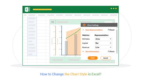 How To Change The Chart Style In Excel