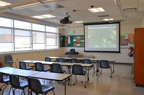 Classroom Projector Premium Ai Generated Image