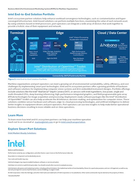 Building A Technology Solution Brief A Content Marketing Sample