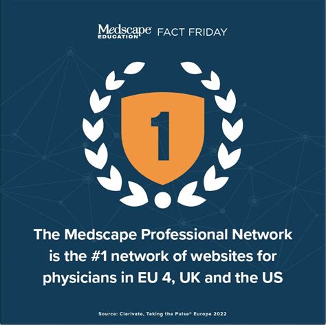Medscape Education On Linkedin Education Medical Network