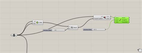 Re Order The Tweened Curves Order Grasshopper Mcneel Forum