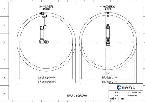 CS 工作范围图 CS625 V1 1 ELITE ROBOTS エリートロボットジャパン株式会社