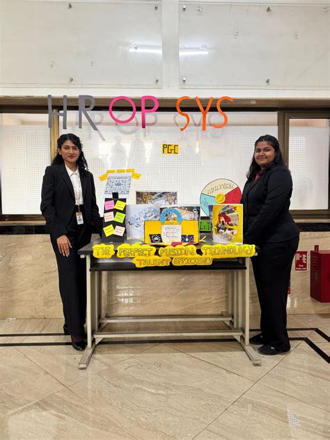 Sakshi Pandey On Linkedin Leadership Innovation Sustainability Teamwork Growthmindset