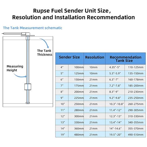 Creating A Fuel Gauge Using 16x Neopixels Page 3 Leds And Multiplexing Arduino Forum