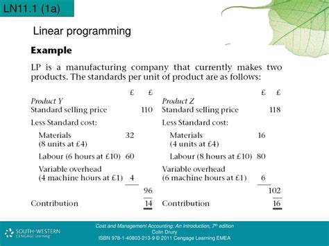 Ppt The Use Of Linear Programming For The Allocation Of Scarce Resources Powerpoint