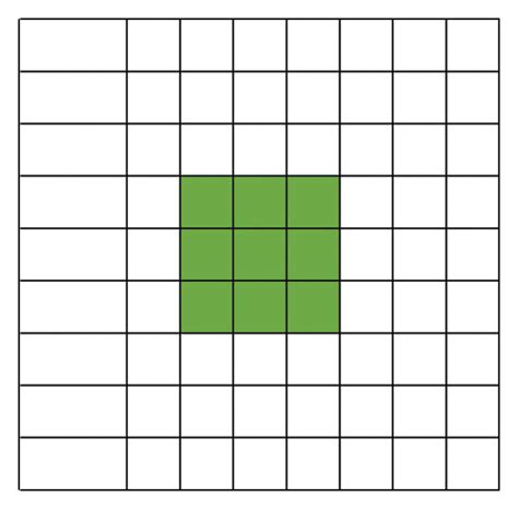 Different Dilation Rates In Dilated Convolution A Dilation Rate 1 Download Scientific