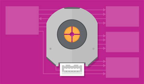 Integrating Absolute Encoders An Overview Of Spi Rs 485 And Ssi