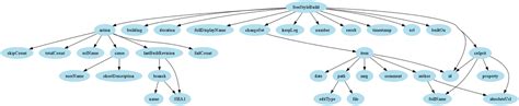 hooking into the jenkins hudson api part 1 java code geeks