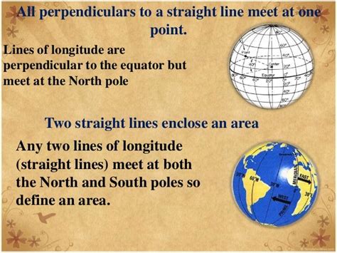 7 euclideanandnon euclidean geometry
