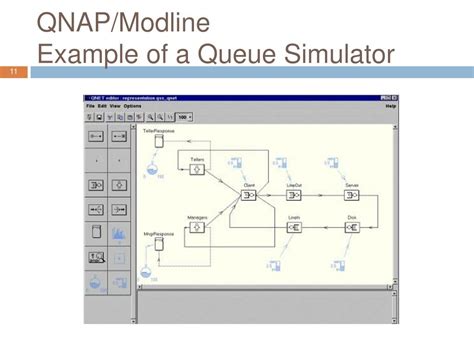 PPT CS433 Modeling And Simulation Lecture 12 Queueing Theory