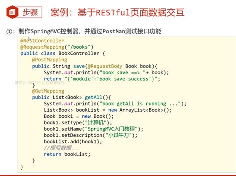 案例基于RESTful页面数据交互 Karlshell 博客园
