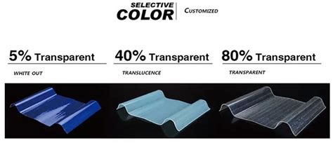 고품질 Frp 채광창 루핑 시트 공급 업체 제조 업체 공장 직접 가격 Zhendi