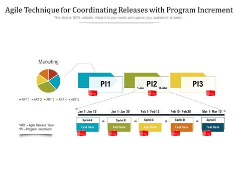 Agile Technique For Coordinating Releases With Program Increment Ppt Powerp
