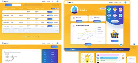 Creating An Lms From Scratch Ultimate Guide — Rewisoft