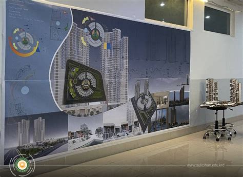 Residential Complex Projects Cihan University Of Sulaimaniya