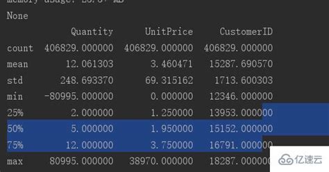 python怎么实现数据清洗 php博客 李雷博客