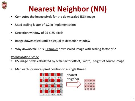 ECE 759 Project Presentation University Of Wisconsin Madison Ppt