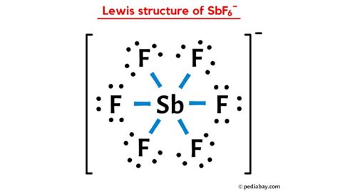 Sbf6 Lewis Structure In 5 Steps With Images